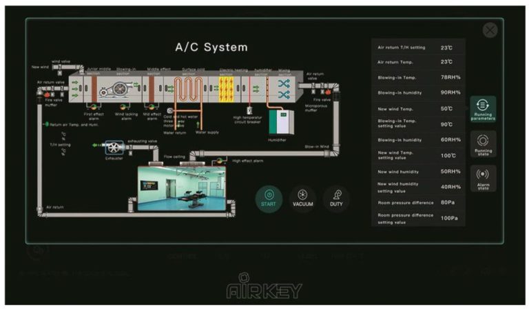 Modular Operating Theatre